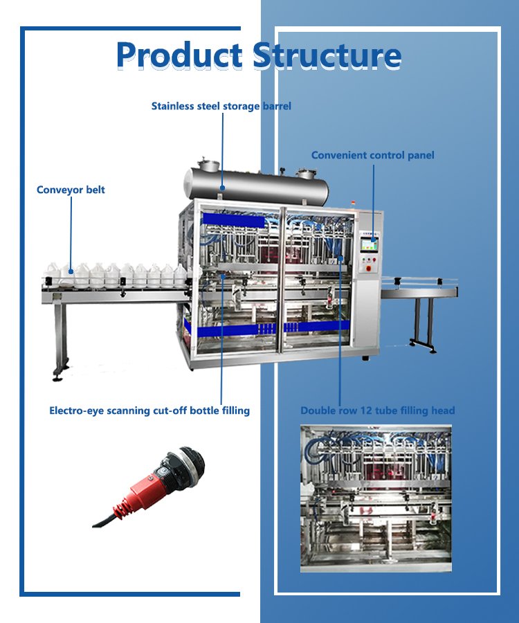 Fully automatic double row 12 head filling machine – Rito – Expert ...